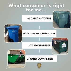 Waste Management and Junk Removal in Washington, D.C. | Kramer ...